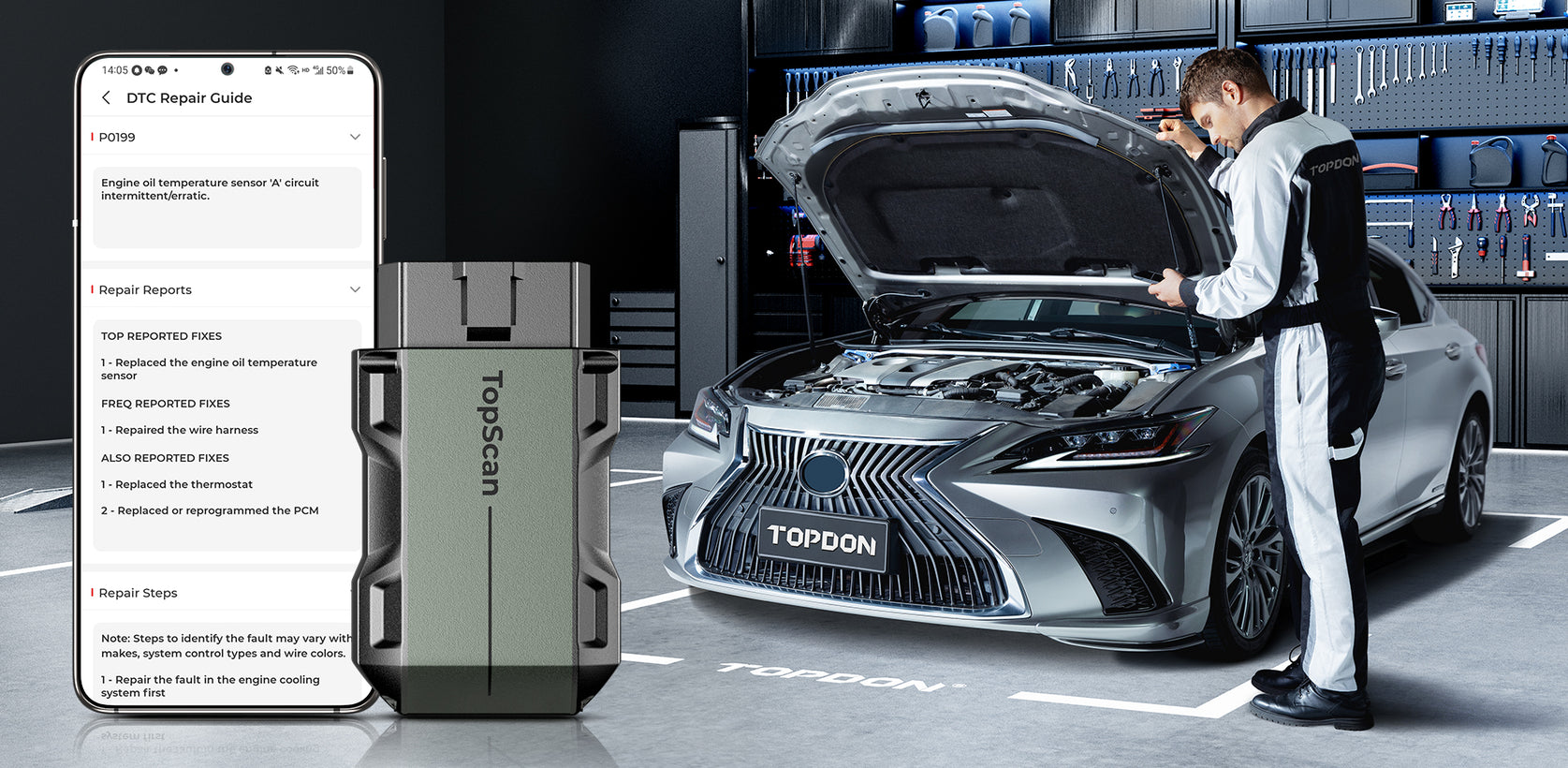 TopScan Pro – TOPDON LA